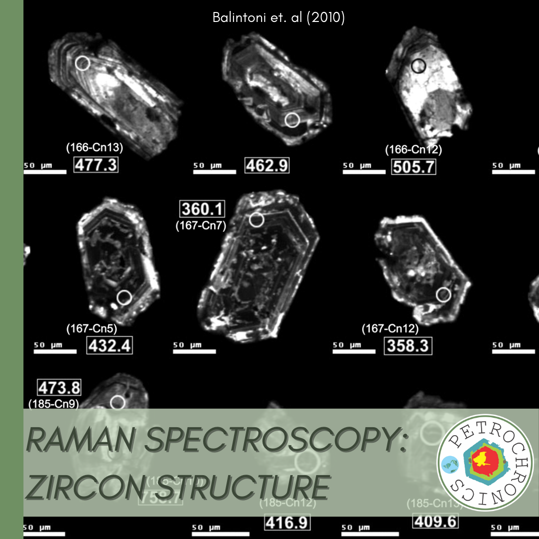 [LPT] Raman Spectroscopy – PETROCHRONICS