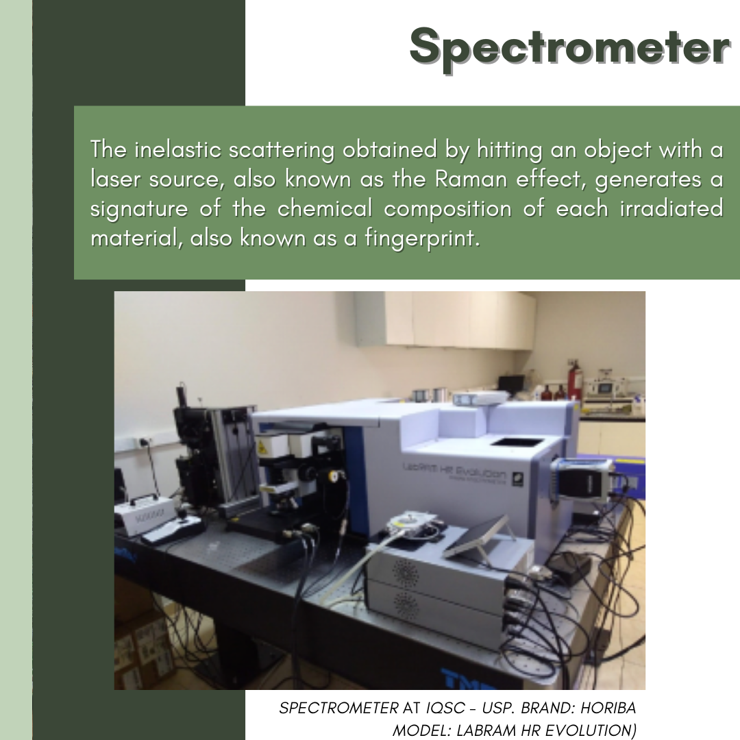 [LPT] Raman Spectroscopy – PETROCHRONICS